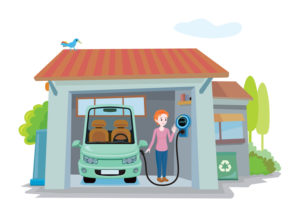 EV Charging Part 2: Home Installation Checklist - The OpenRoad Blog